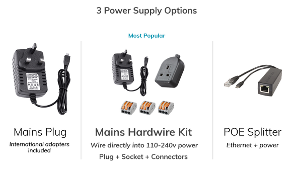 How it works - Learn about the simple setup - digiGate